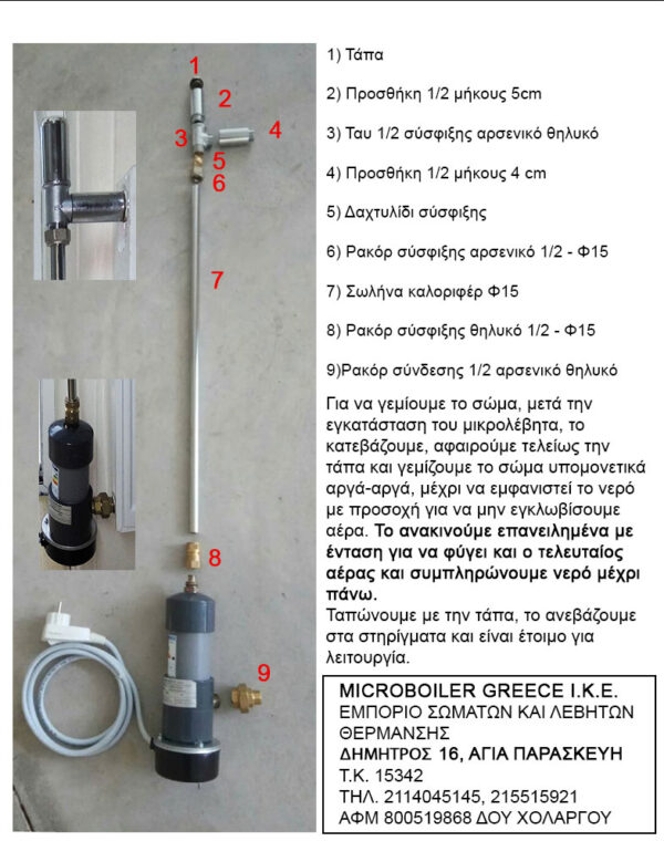 Οδηγίες