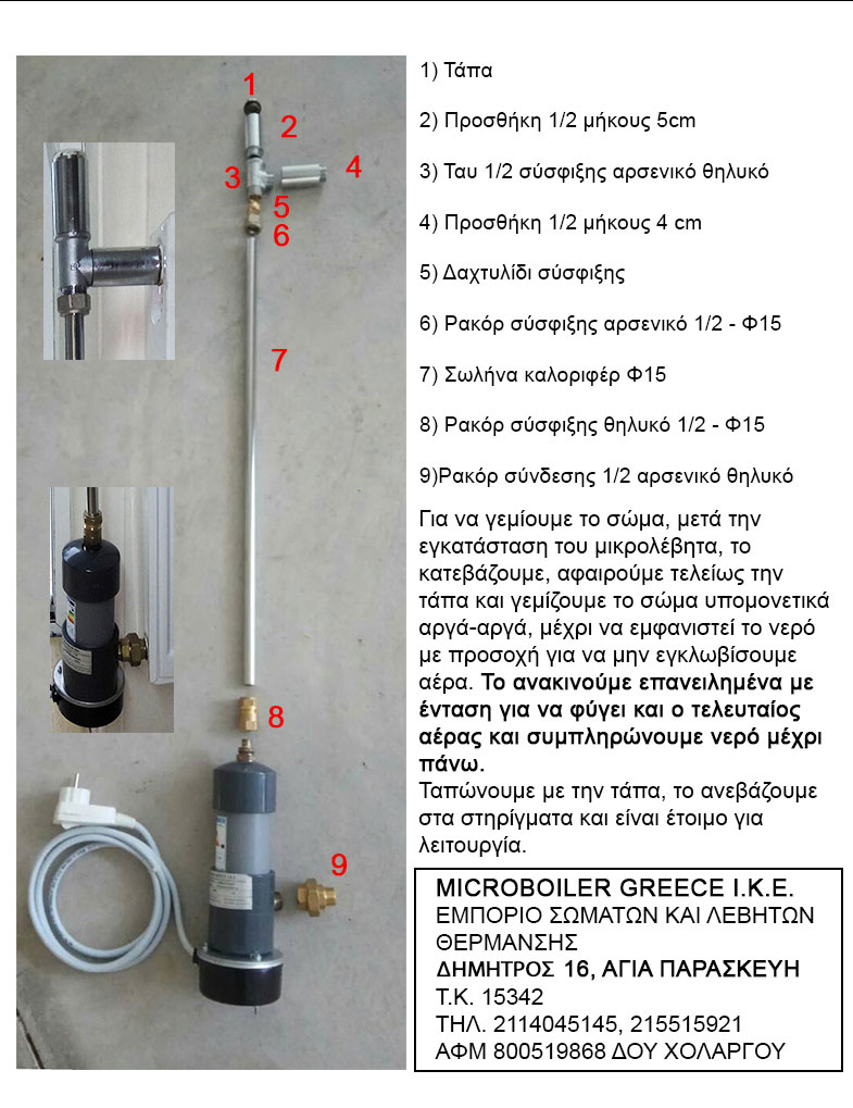 Οδηγίες